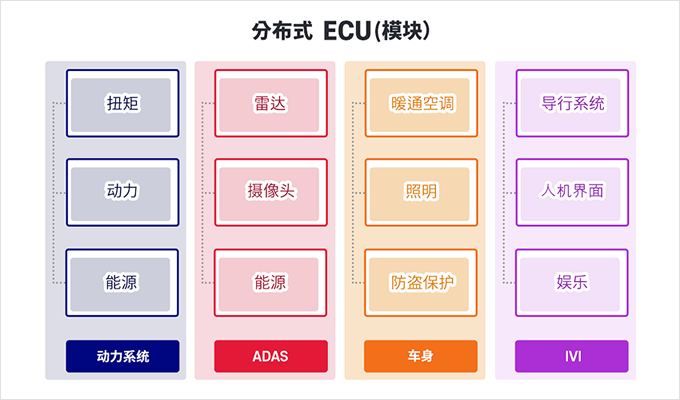 MULTIMEDIA | SK hynix Newsroom