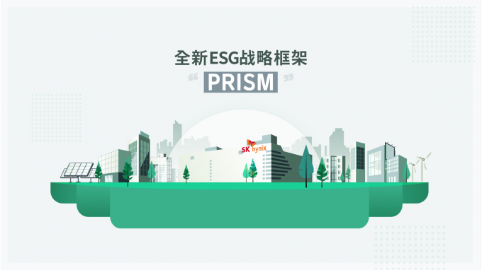 “以三棱镜制造彩虹，以正能量打造更美好的世界”——SK海力士构建ESG战略框架“PRISM” | SK hynix Newsroom