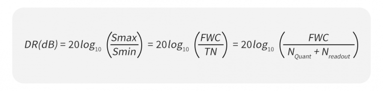 SK海力士在CIS HDR技术方面的发展与未来展望 | SK hynix Newsroom